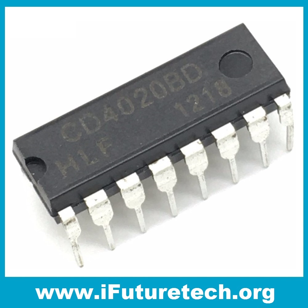 CD4020 - iFuture Technology