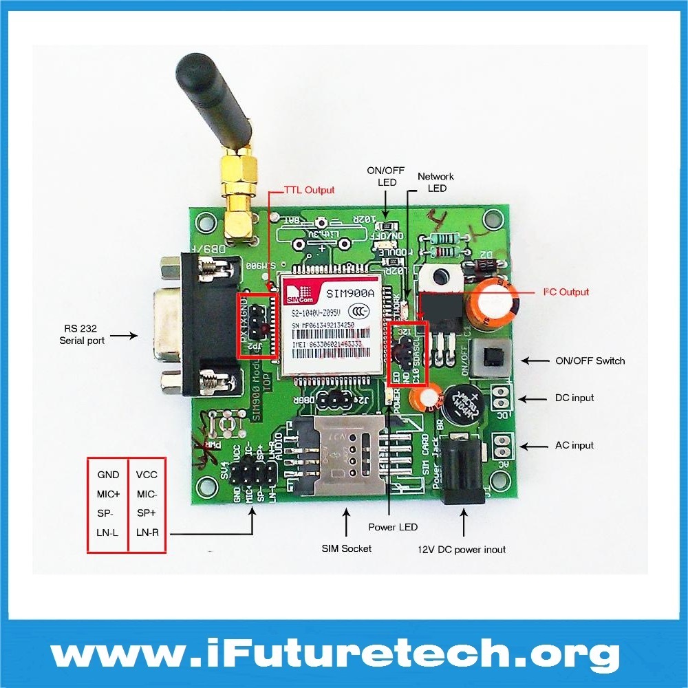 Buy GSM/GPRS MODEM- SIM900A | iFuture Technology
