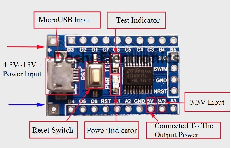 Buy STM8S STM8 DEVELOPMENT BOARD | iFuture Technology