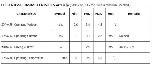 0807 Fash Flashing RGB Led - iFuture Technology