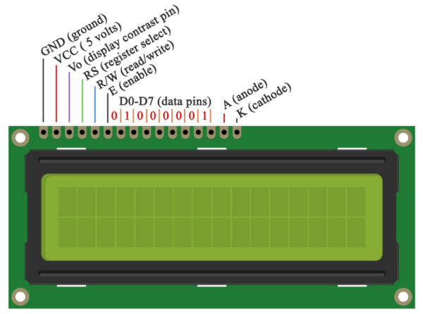 16X2 LCD DISPLAY-BLUE - iFuture Technology