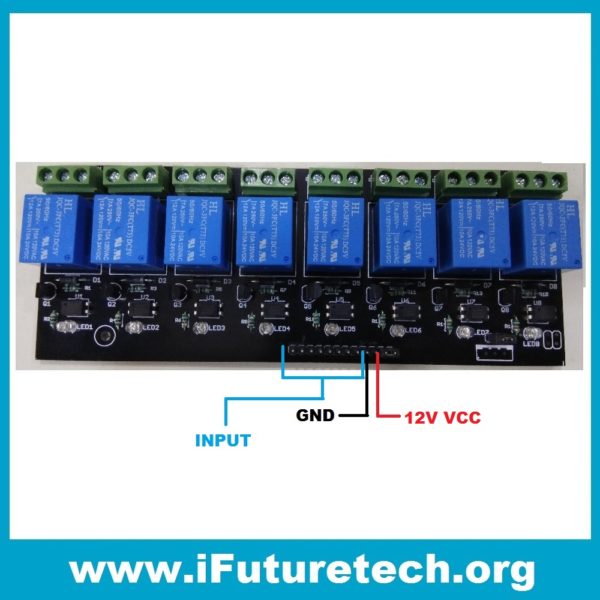 Buy PC817 2 CHANNEL OPTOCOUPLER ISOLATION MODULE | iFuture Technology