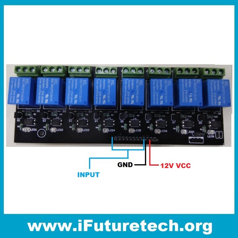 Buy PC817 2 CHANNEL OPTOCOUPLER ISOLATION MODULE | iFuture Technology