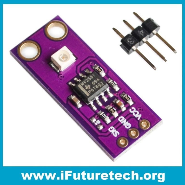 GUVA-S12SD - iFuture Technology