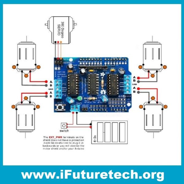 L293D MOTOR DRIVER DRIVE SHIELD FOR ARDUINO - iFuture Technology L293D MOTOR DRIVER DRIVE SHIELD FOR ARDUINO - iFuture Technology