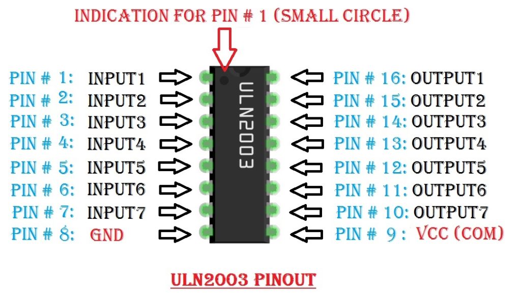 Buy ULN2003AN DARLINGTON TRANSISTOR ARRAY | iFuture Technology