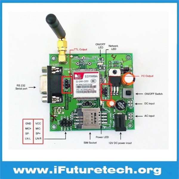 GSM/GPRS MODEM- SIM900A - iFuture Technology
