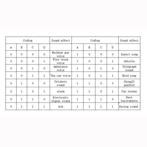 DIY 16 Music Sound Box Module Kit - iFuture Technology