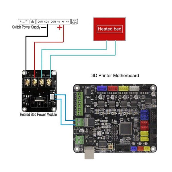 HOT BED POWER MODULE MOS TUBE FOR 3D PRINTER - iFuture Technology