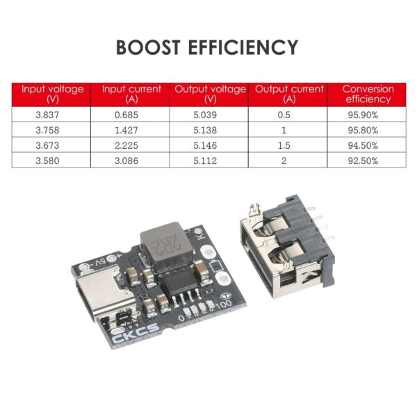 TYPE-C USB 5V 2A BATTERY CHARGING DISCHARGING BOOST MODULE - iFuture Technology