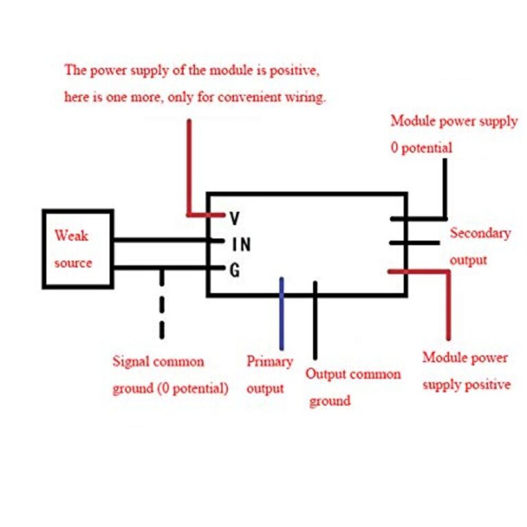 LM358 WEAK SIGNAL AMPLIFIER - iFuture Technology