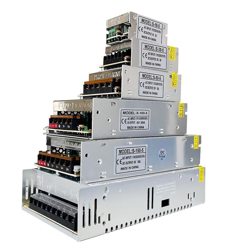 POWER SUPPLY AND MODULES Archives - iFuture Technology
